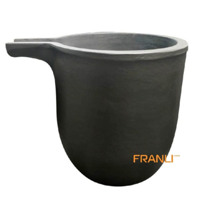 Graphite Crucible - FRANLI